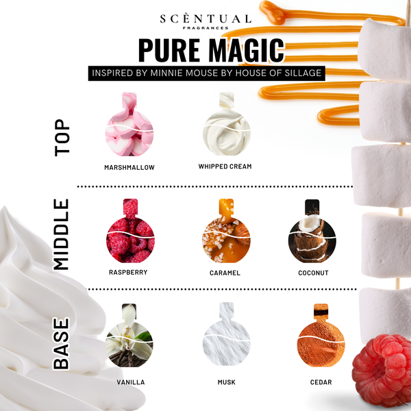 Limited Edition: Pure Magic Ultra-Concentrated Perfume Mist – Scèntual ...