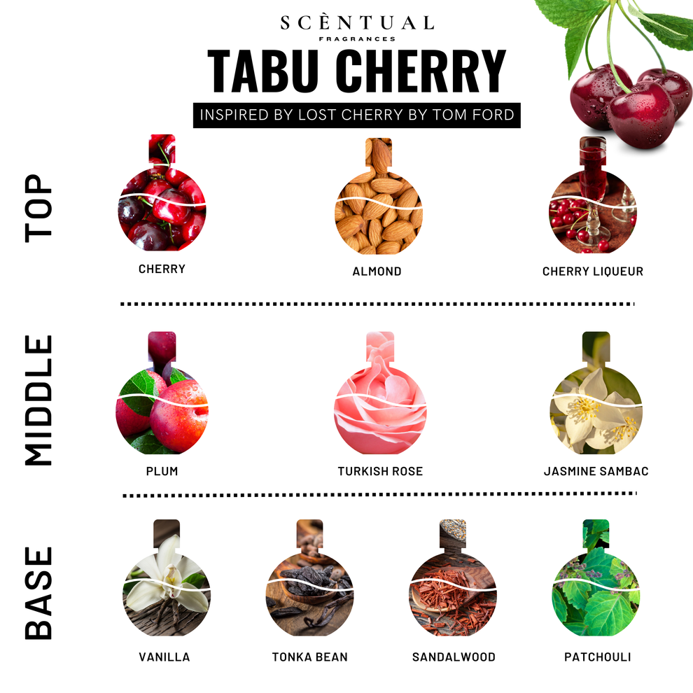 Tabu Cherry Ultra-Concentrated Body & Hair Oil – Scèntual Fragrances