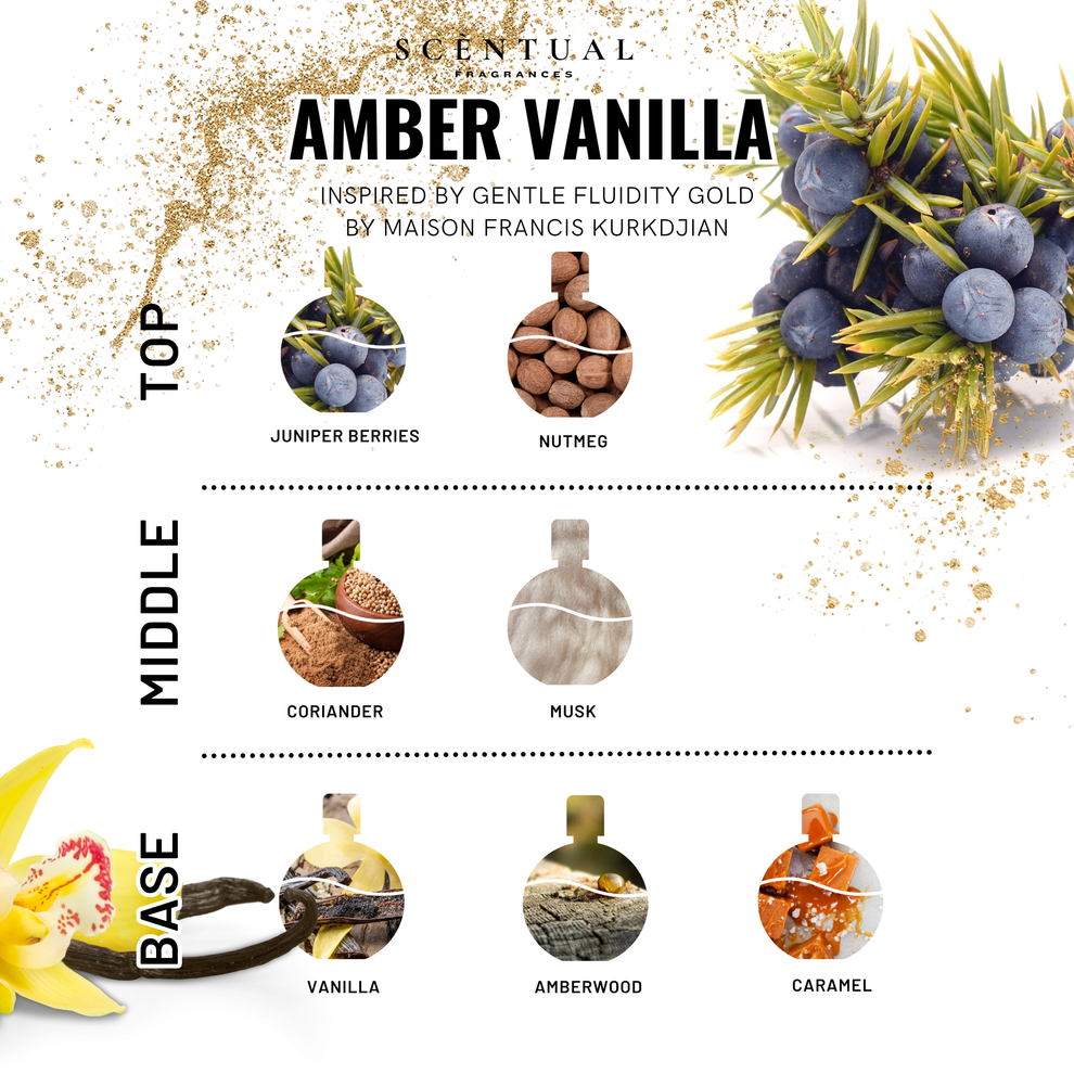Amber Vanilla Ultra-Concentrated Perfume Mist – Scèntual Fragrances