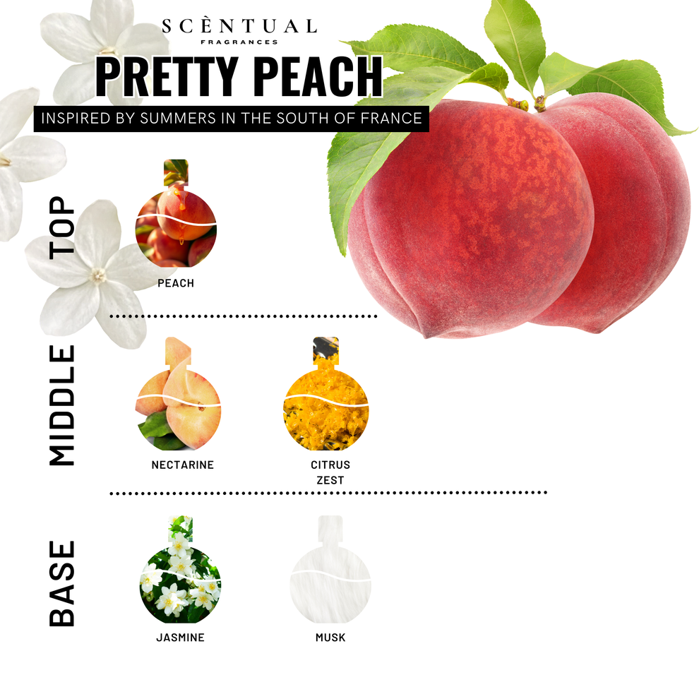 Pretty Peach Perfume Oil – Scèntual Fragrances